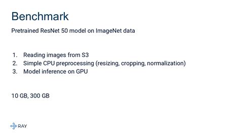 Offline Batch Inference Comparing Ray Apache Spark Sagemaker