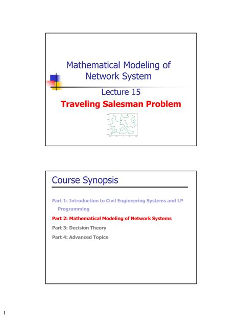 Solution Mathematical Modeling Of Network System Traveling Salesman