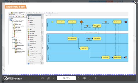 How To View PowerPoint Online Visual Paradigm Blog