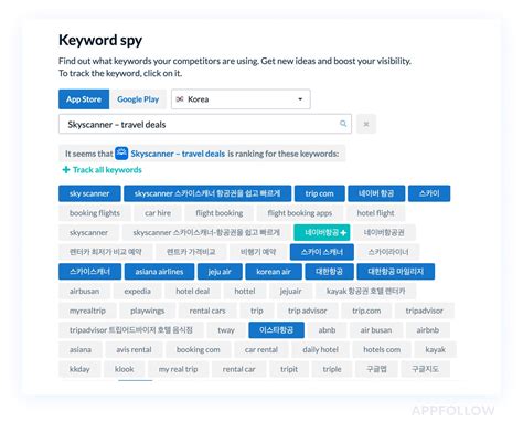 app localization made easy announcing keyword auto translation tool