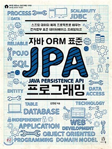 Java Orm Standard Jpa Programming Korean Edition Kim Young Han