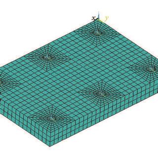 Finite Element Model And Its Mesh Generation Download Scientific Diagram