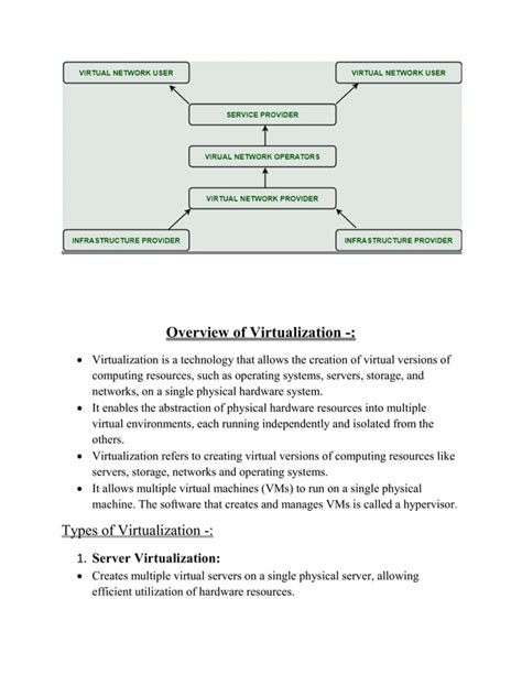 Overview Of Virtualization Concept Of Virtualization PDF