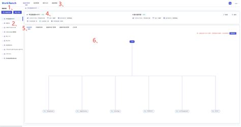 工具体系 控制台工具 《apache Iotdb 用户手册 V12x》 书栈网 · Bookstack