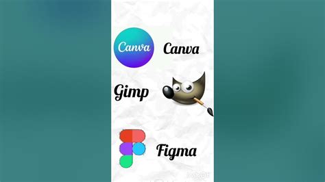 free web development tools webdevelopment free coding viral youtube