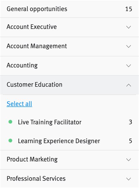 filtering the candidate pipeline lever support
