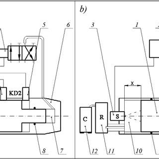 A Control Using Sensors Of End Positions B Control Using Distance Download Scientific