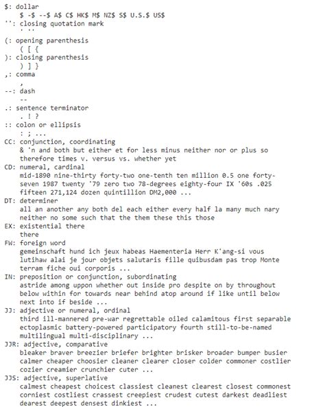 complete tutorial on parts of speech pos tagging parts of speech