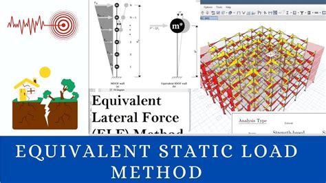seismic design of structures lecture 8 equivalent static load method story building example