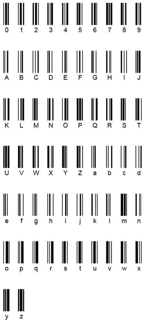 Secret Code Alphabet