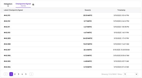 The Ultimate Guide To Managing Rewards For Polygon Validators