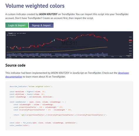 Trendspider Software Update Custom Indicator Script Sharing