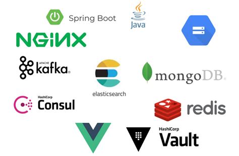 Create Rest Graphql Api Microservices In Spring Boot Java