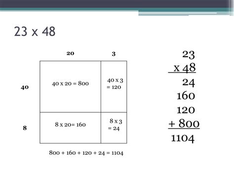Ppt Multiplication Using Manipulatives And Algorithms For Whole Number