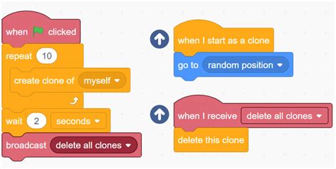 Delete All Clones Block CreatiCode Scratch Forum