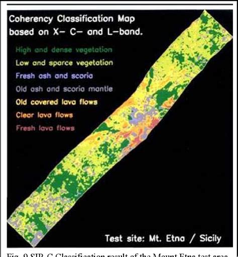 Figure 2 From Normal And Differential Sar Interferometry Semantic Scholar