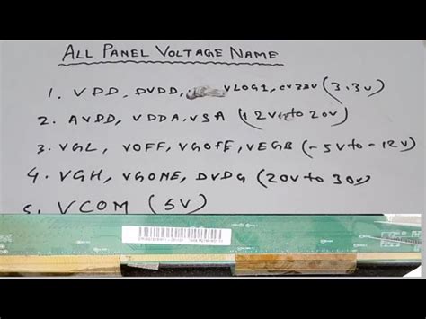 Led Tv Panel Details
