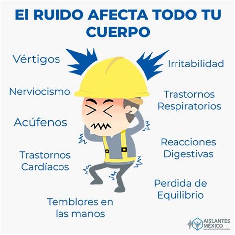 Aislantes MÉxico Especialistas En Soluciones Acusticas