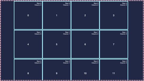 od virtualscroll angular awesome