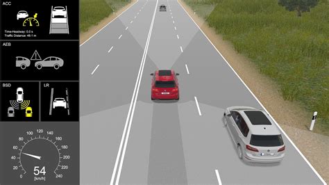 Sensor Simulation For Virtual Test Driving Vector