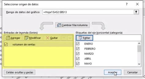 Cómo Crear Un Gráfico En Excel 3 Formas De Hacerlo Raymundo Ycaza