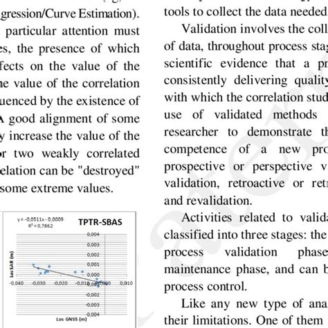 The Effect Of The Extreme Bivariate Values On R On The Data Set Download Scientific Diagram