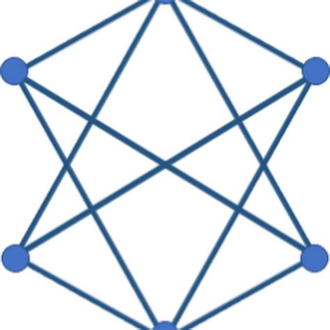 Datastack Youtube