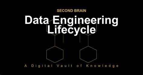Data Engineering Lifecycle