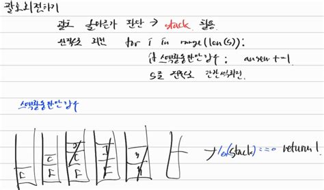[ 프로그래머스 python ] 괄호 회전하기