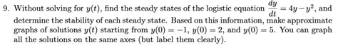 Solved Without Solving For Y T Find The Steady States Chegg