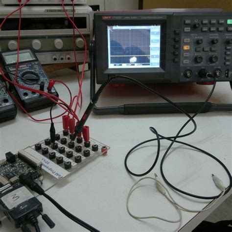 Ann Like Xor Gate Has Been Implemented Practically In Fpaa Chip A