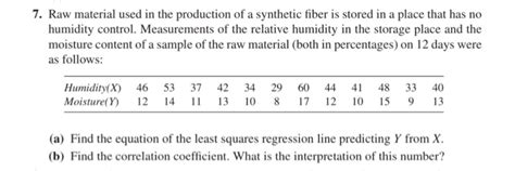 Solved 7 Raw Material Used In The Production Of A Synthetic Chegg Com