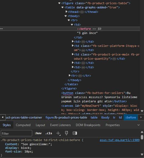 css ile before ve after seçicileri nasıl kullanılır mudos digital