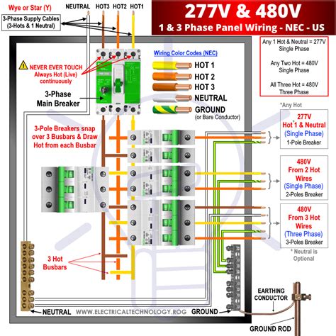 Is 220v And 240v The Same