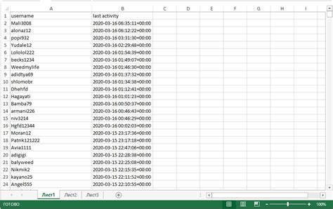 Telegram Kit 2 Инвайтер в группы Парсер Рассыльщик и всё что возможно в ТГ Форум Zennoclub