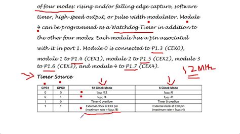 programmable counter array pca microcontroller and embedded systems
