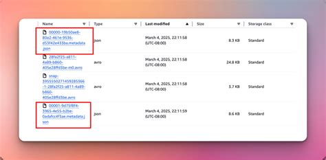 Read Delta Tables With Snowflake Via Unity Catalog Databricks