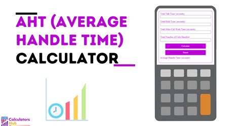 AHT Average Handle Time Calculator