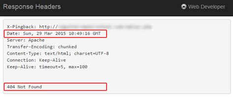Sinister 404s The Hidden SEO Danger Of Returning The Wrong Header Response Code Case Study