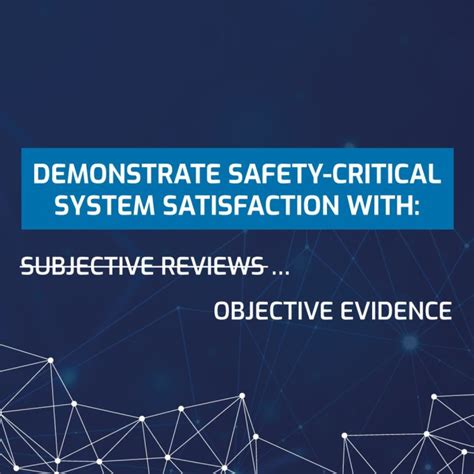 Formalmethods Softwareverification Computerscience Softwareengineering D Risq Ltd