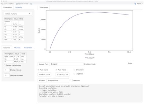 Model Deployment Ubiquity
