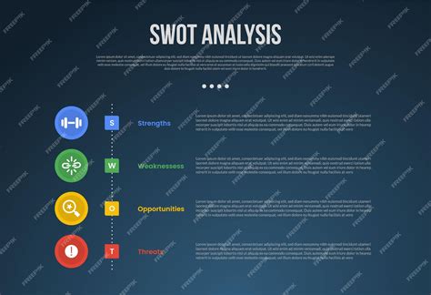 Premium Vector Swot Business Analysis Infographic Template With
