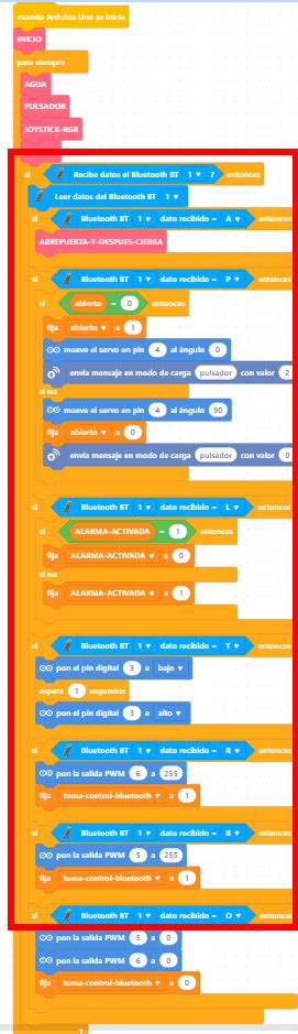 Bluetooth Librería Catedu