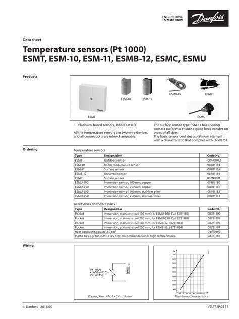 Danfoss Temperature Sensor Pt 1000 Pdf