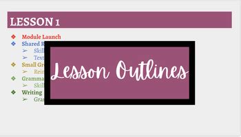 HMH Into Reading Grade Module Week Pacing Guide By Paige Teves