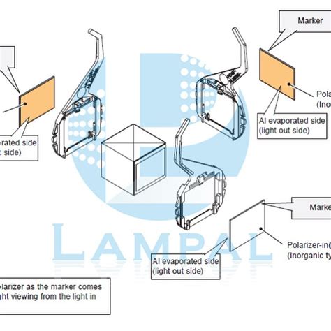 Projector Polarizer Filter Red China Projector Lamp