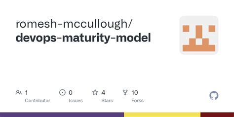 GitHub Romesh Mccullough Devops Maturity Model