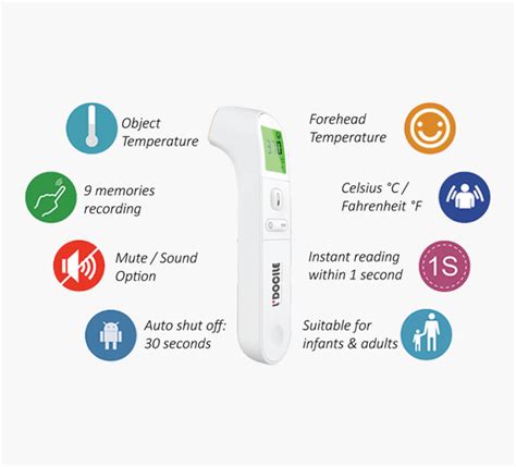 LDocile Medical Infrared Thermometer LDTR Indro