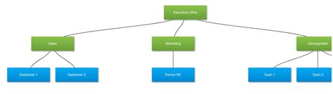 D Js Org Chart A Visual Reference Of Charts Chart Master