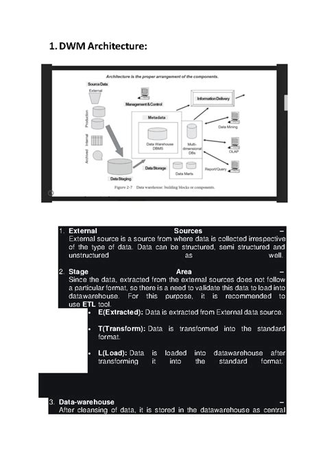 Dwm Data Ware House And Management 1 Dwm Architecture 1 External Sources External